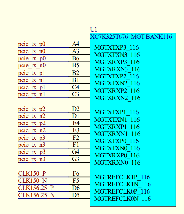 (归纳整理)二、基于GTX接口实现眼图 iBert IP - 我的FPGA